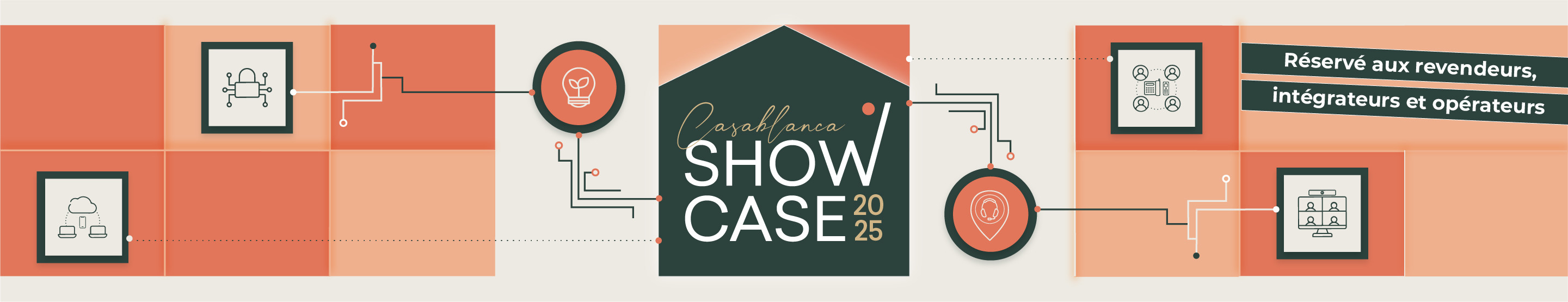 SHOWCASE Itancia Casablanca 2025 - Accueil